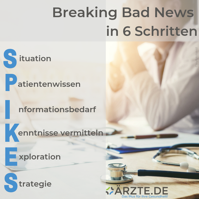 Breaking Bad News für Ärzte - ein Modell für schlechte Nachrichten
